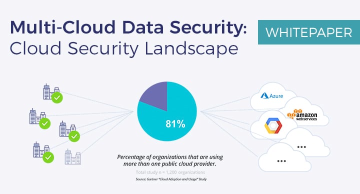 Cloud Data Control- DataSheet