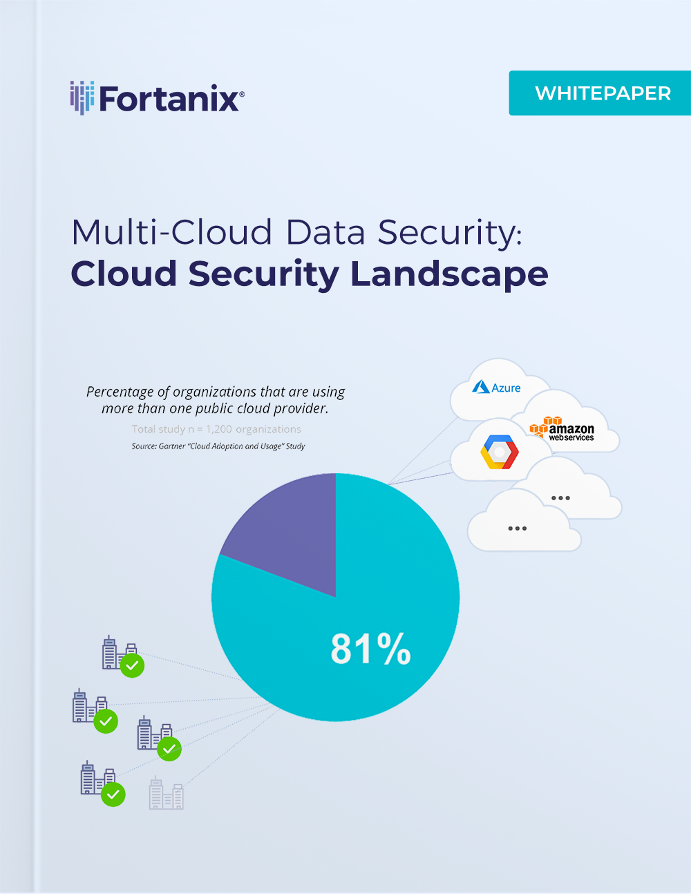 Multi-Cloud Data Security” whitepaper